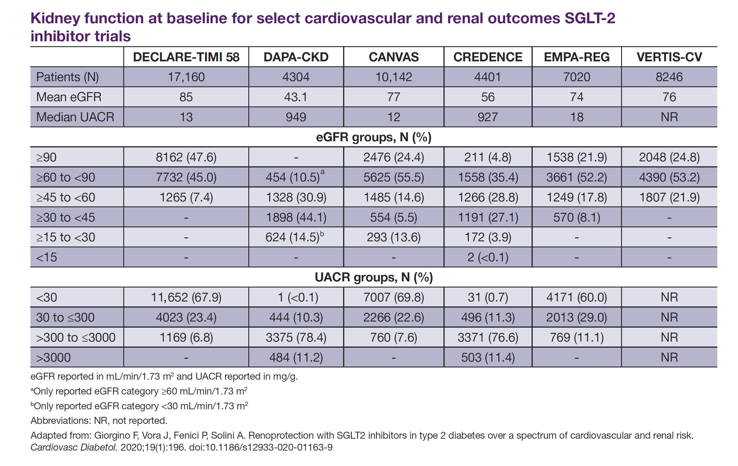 CKD Toolkit